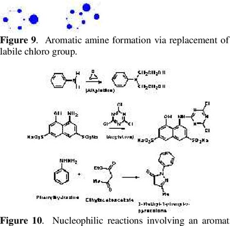 Figure 34 From Aromatic Amines Use In Azo Dye Chemistry Semantic Scholar