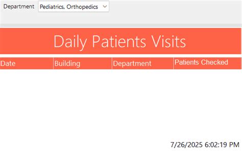 Fix Power Bi Paginated Report Multiselect Parameter Issue With Semantic Model