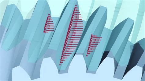 Simpack Drivetrain Modules Simulia Dassault Systèmes