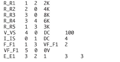If The Schematics Netlist For A Network Is As Follows Draw The Network