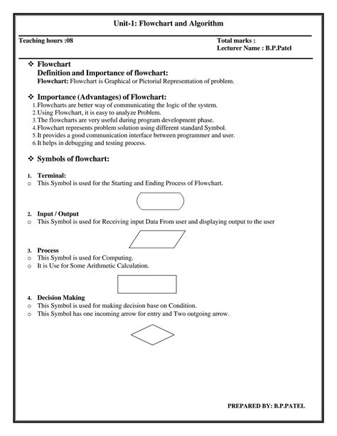 Solution Unit 1 Guide Flowcharts Algorithms And C Programming Basics