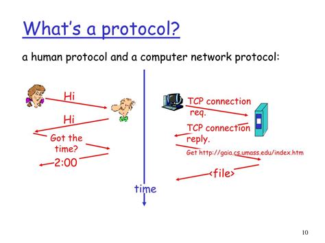 PPT Network Core And Network Edge PowerPoint Presentation Free Download ID