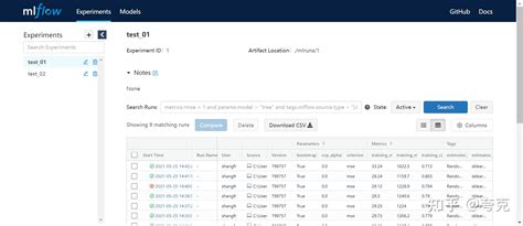 MLflow 的使用 知乎