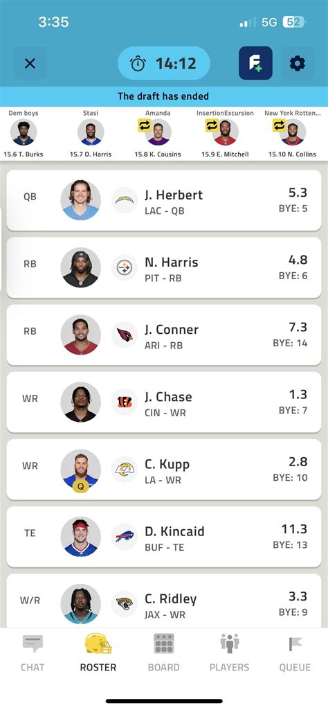 Just Finished My 3rd Draft How Did I Do Rnflfantasy