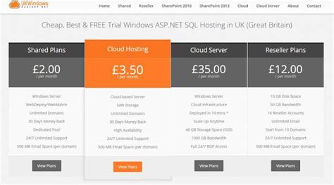Best For ASP NET Core Hosting In UK UKWindowsHostASP NET Vs Aspnethosting Co Uk Best Cheap