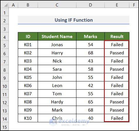How To Create A Conditional Formula In Excel 5 Easy Ways