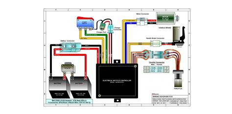 Download Razor E300 Wiring Diagram Png