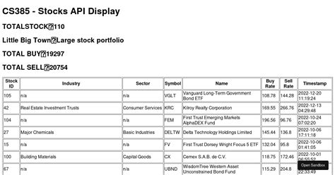 Clever Glitter Rvywzs Codesandbox Clever Glitter Rvywzs Codesandbox