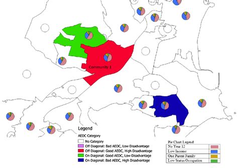 Map Of Aedc With Pie Chart Of Disadvantage For Community 1 And