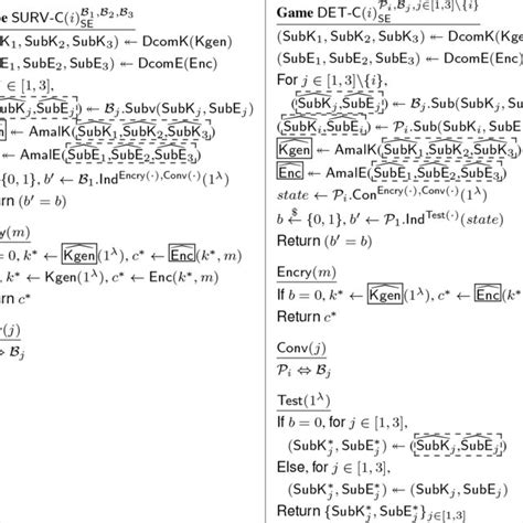 Three Categories Of Subversion Attacks In A Multi‐surveillant Download Scientific Diagram