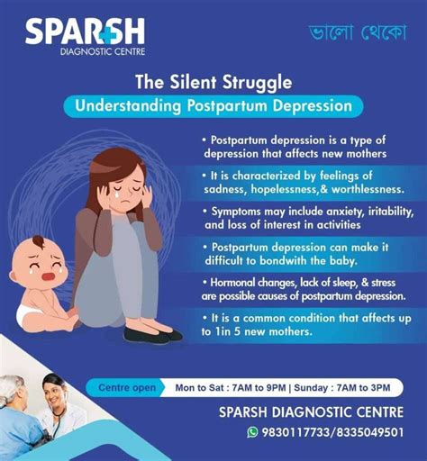 Postnatal Depression Sparsh Diagnostic Center