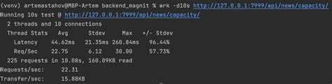 Solved The Best Setup For Gunicorn Django Or Why Workers And