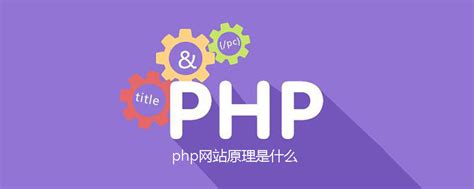 Php网站原理是什么 Php问题 Php中文网 Php网站原理是什么 Php问题 Php中文网