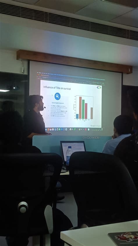 Ziya Ul Rehman On Linkedin Ai Machinelearning Techevent Gdgcloudnoida Aiodyssey