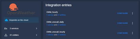 Weather Forecast Integration Frontend Home Assistant Community