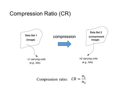 Cs654 Digital Image Analysis Ppt Video Online Download