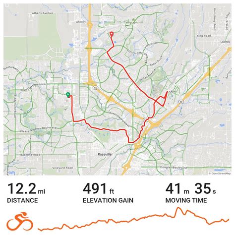 09 16 16 · Ride With Gps