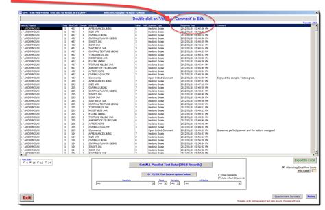 Data Security SIMS Sensory Evaluation Testing Software Cloud
