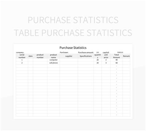 Table Of Statistics For Product Purchase Orders Excel Template And