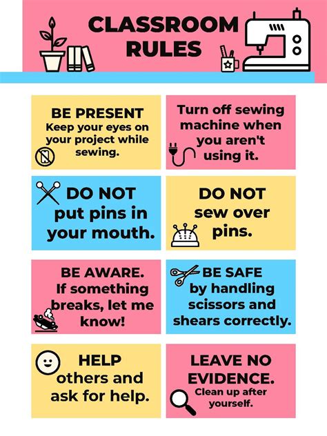 Classroom Rules Poster For Sewing Classroom Pdf By Heidi Ghelerter