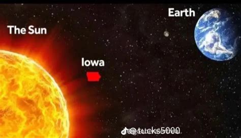 Create A Thingy Tier List Tiermaker