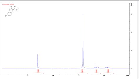 Solved Assign Nmr Chegg