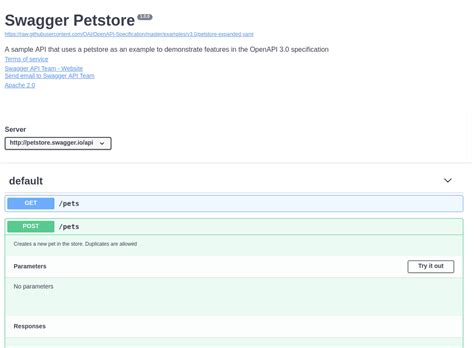 swagger ui bundle can t be used twice with the same result · issue