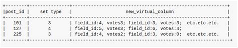 Sql Mysql Select Two Columns In A Virtual One Stack Overflow