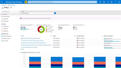 microsoft azure arc dataon for azure local
