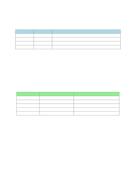 Overview Of Bootstrap Types Pdf