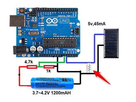 Arduino Uno Using Internal Voltage Reference For Sensor Arduino