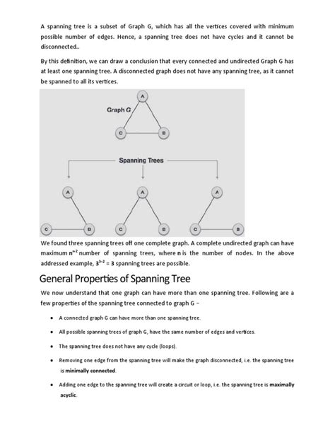 A Spanning Tree Is A Subset Of Graph G Pdf Graph Theory