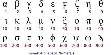 Ancient Greek 50 Ancient Greek Numbers 1 10 Pics