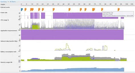 Network Monitoring For Windows Phone Apps Windows Developer Blog