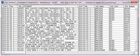Qsys2extractstatements Procedure