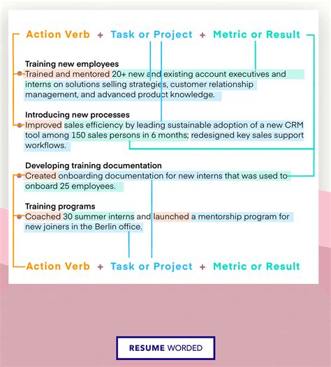 Resume Bullet Points