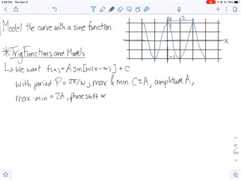 SOLVED Model Each Curve With A Sine Function
