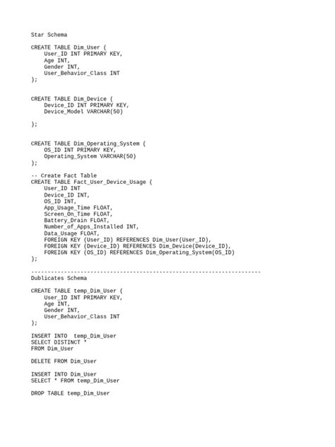 sql schemas pdf