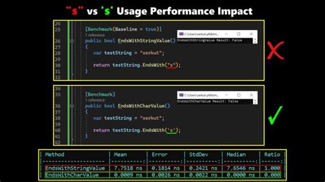 Himanshu Bhayani On Linkedin Csharp Dotnet Programming