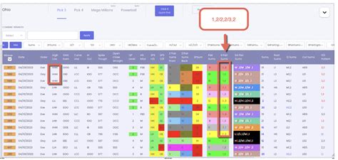 Testing Doubles In 4 States 05 03 23 Lottodds Forum