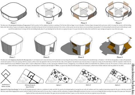 Architecture Design Portfolio Single Page View On Behance