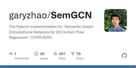 Issues Garyzhao Semgcn Github