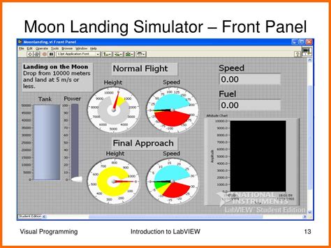 ppt cs320n visual programming powerpoint presentation free download id 509244