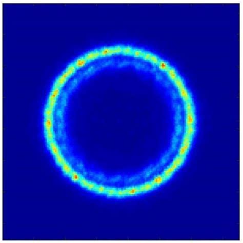 Holoor平顶光束整形器，将高斯入射激光束转换成圆形 矩形 正方形