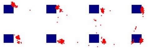 figure 1 from comparison of gaze to objects mapping algorithms