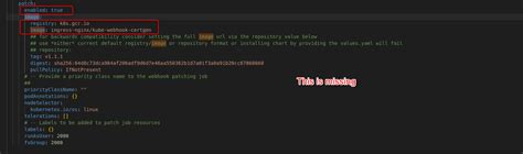 Kubernetes Nginx Ingress Confusion Devops Stack Exchange