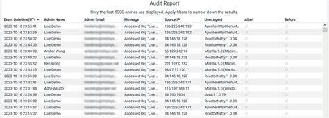 Audit Logs Mist Juniper Networks