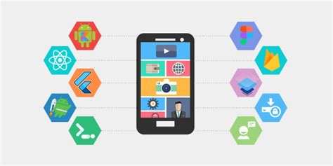easy ways to build your mobile apps