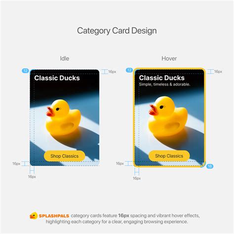 E Commerce Card Design Clarity And Accessibility By Igli Faslija On Dribbble