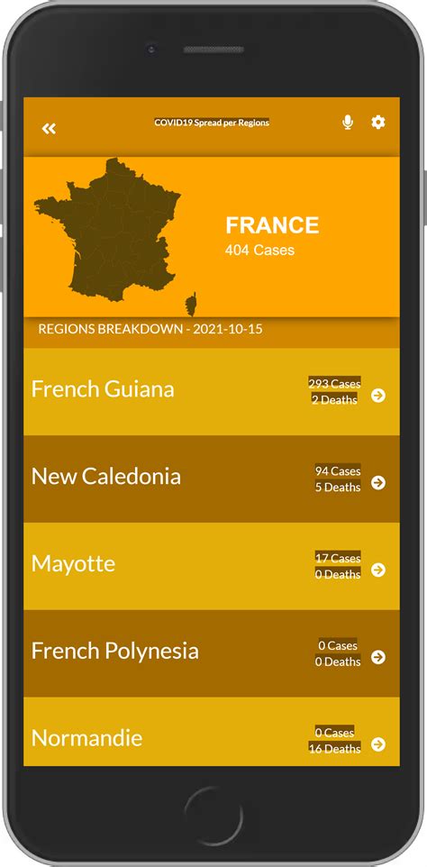 A SPA Web Application For Checking And Tracking COVID Around The World Using React And Redux